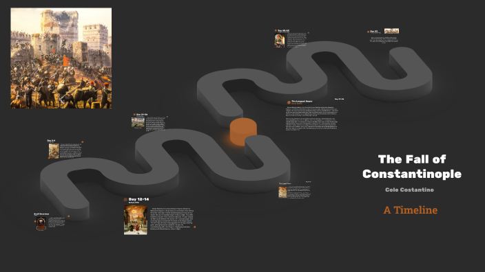 The Fall of Constantinople by Cole Costantino on Prezi
