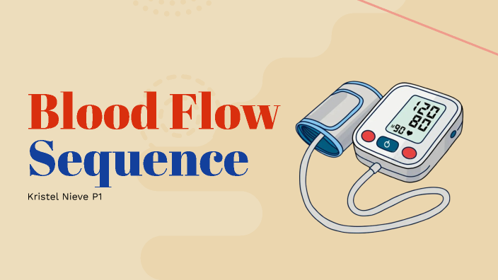 blood flow health science theory by KRISTEL NIEVE on Prezi