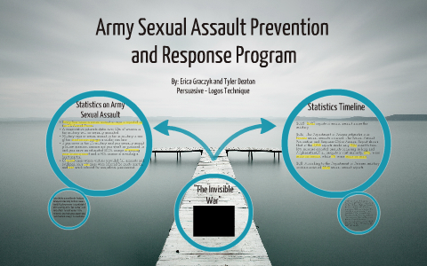 Army Sexual Assault Prevention and Response Program by Erica Graczyk on ...