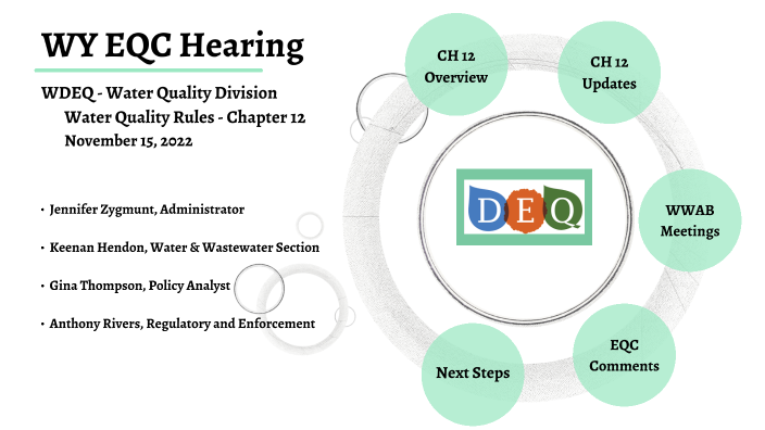 CH12 EQC by Keenan Hendon on Prezi