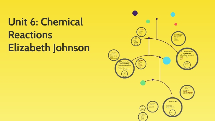 Unit 6: Chemical Reactions by Elizabeth Johnson on Prezi