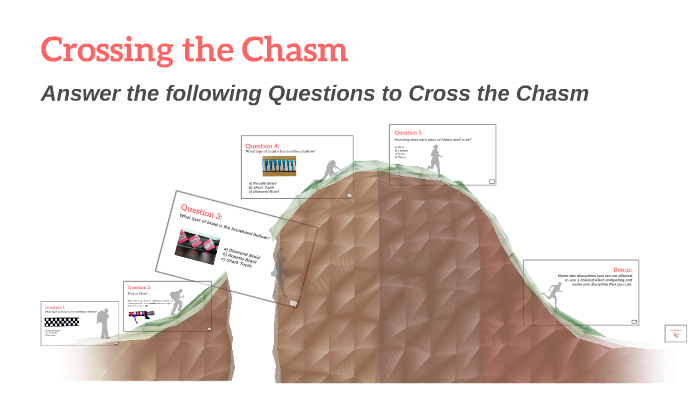 Answer the following Questions to Cross the Chasm by Katelyn S on Prezi