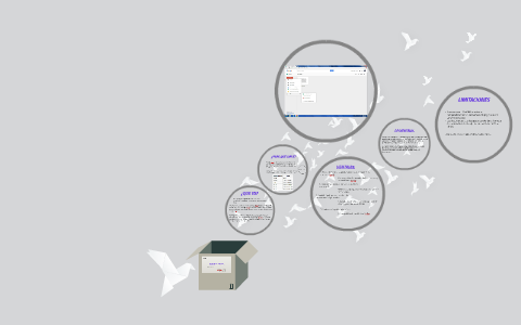 GOOGLE DRIVE by duvan cardona on Prezi