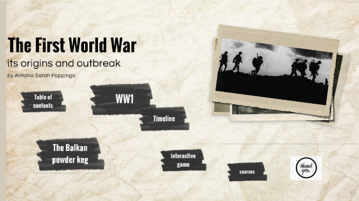 The Balkan powder keg & WW1 by Antonia Poppinga on Prezi