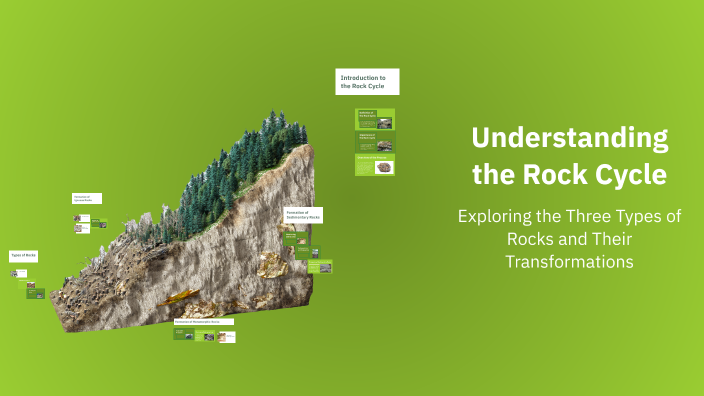 Understanding the Rock Cycle by Laurie Daffern on Prezi