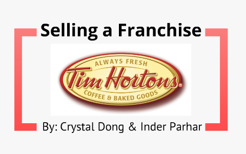 Tim Hortons Presentation by Inder Parhar on Prezi