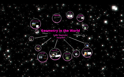 Geometry in the World by Kaitlin Hagamaker