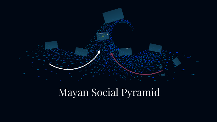 Mayan Social Pyramid by Sean Nowland on Prezi