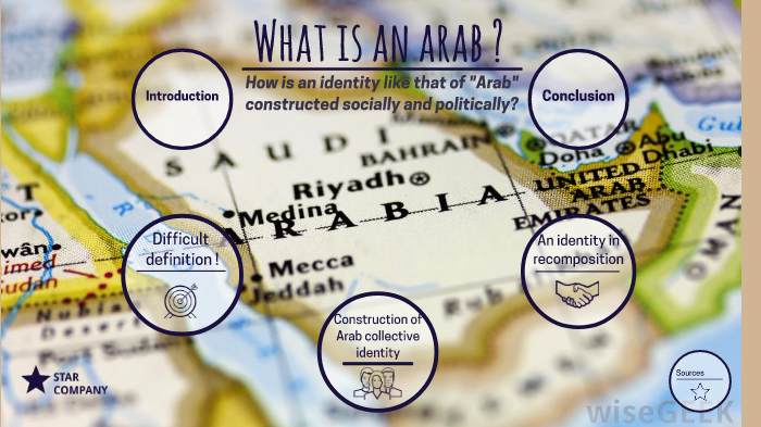 What is an Arab ? by Clément de Rouzé on Prezi
