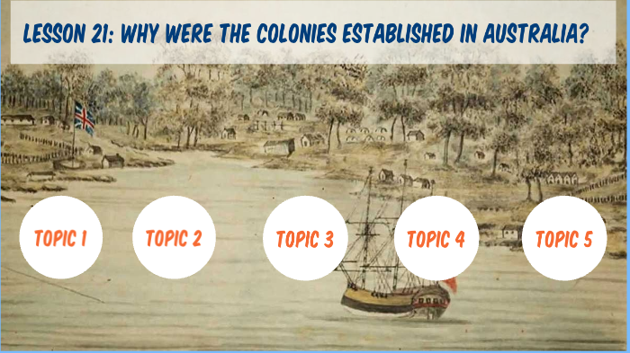 Lesson 21: Why were colonies establish in Australia? by Laura Antolín ...