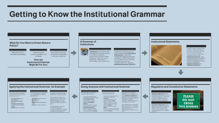 Getting to Know The Institutional Grammar by Davor Mondom on Prezi