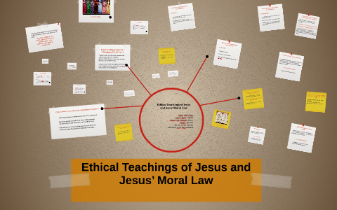 Ethical Teachings of Jesus and Jesus’ Moral Law by kathlyn camarillas