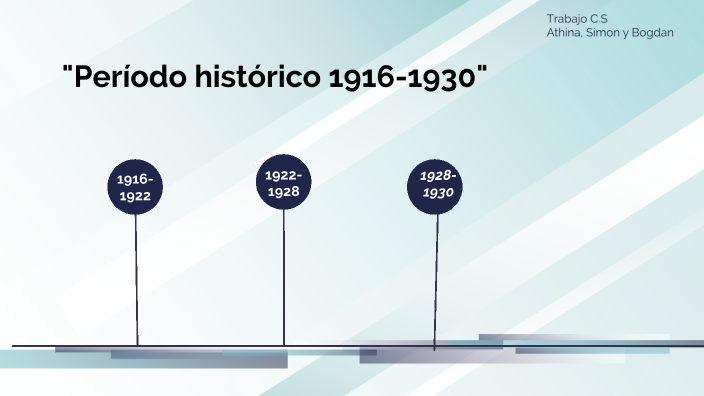 Trabajo C.S by Athina,Simon,Bogdan Crea on Prezi
