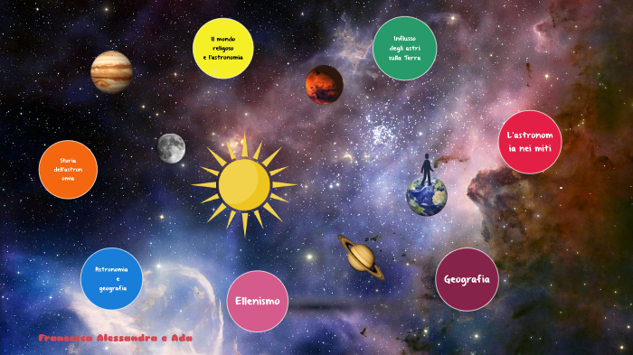 Astronomia e geografia by ada curcio on Prezi