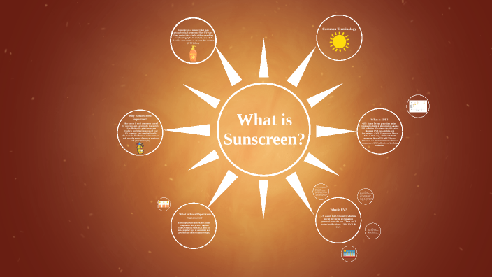 What is Sunscreen? by Kaden Joseph on Prezi
