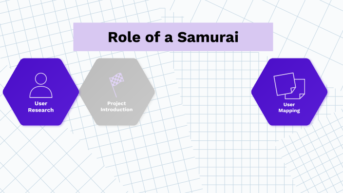 ROLE OF SAMURAI by Rhea Yenuga on Prezi