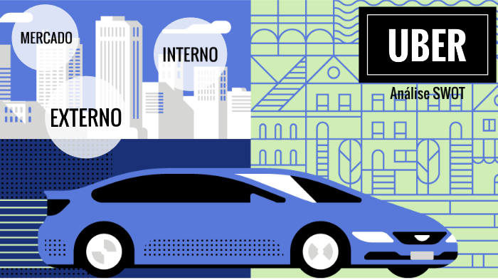 SWOT Uber by Eduarda Marinho on Prezi