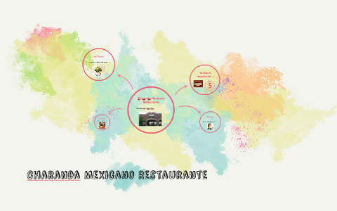 Charanda's Mexicano Restaurante by Kayla Derr