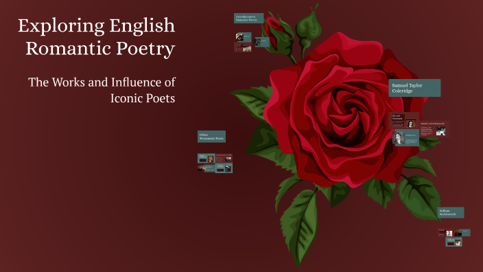 Exploring English Romantic Poetry by Loris Blanco on Prezi