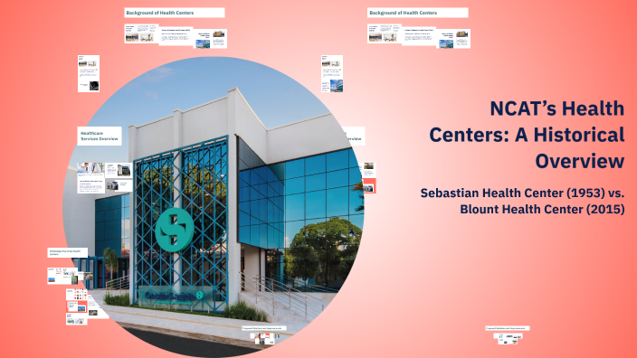 NCAT’s Health Centers: A Historical Overview by Demechia Walker on Prezi