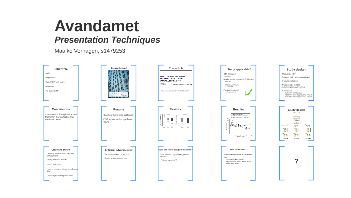 Presentation Techniques - Avandamet by Maaike Verhagen on Prezi