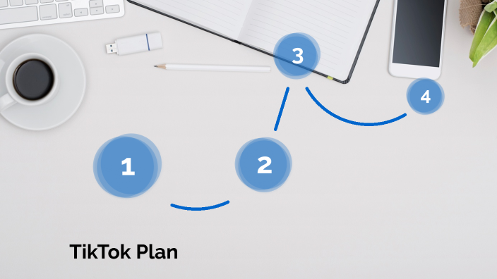 Tik Tok plan by Nicole Breeman on Prezi