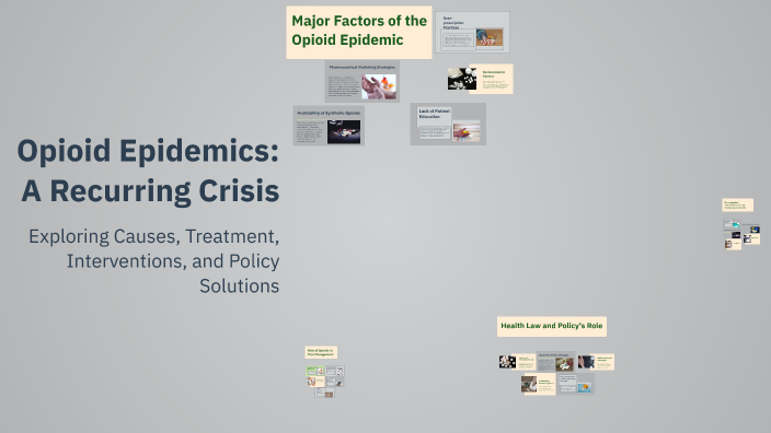 Opioid Epidemics: A Recurring Crisis by Ryan Crosby on Prezi