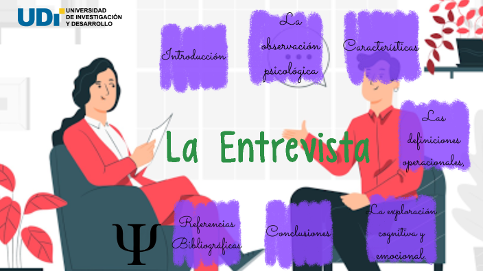 Técnicas de Entrevista-Trabajo Individual by Esthefani Cubides on Prezi