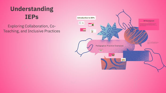 Understanding IEPs by Hilary Staten on Prezi