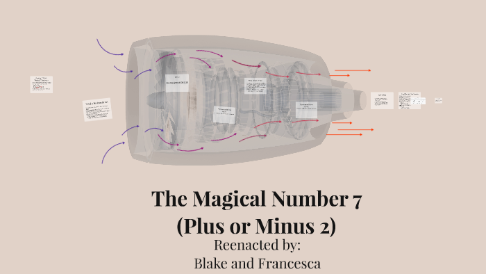 The Magical Number 7 (Plus or Minus 2) by Blake Forrest on Prezi
