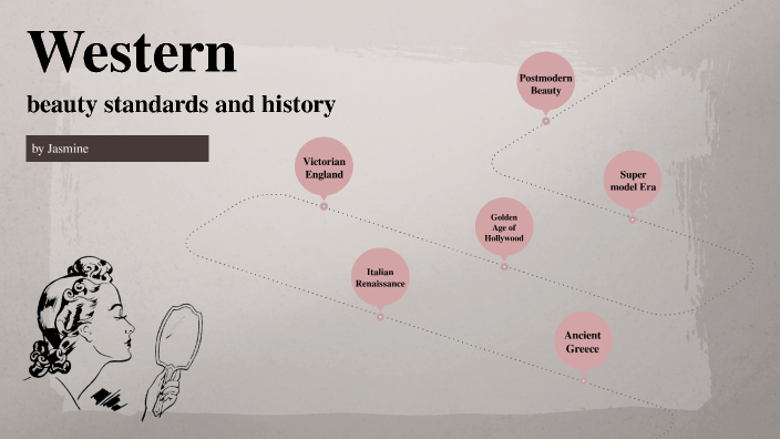 western beauty standards and history by on Prezi