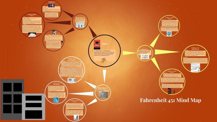 Farenheit 451 Mind Map by Chantal Shenouda on Prezi