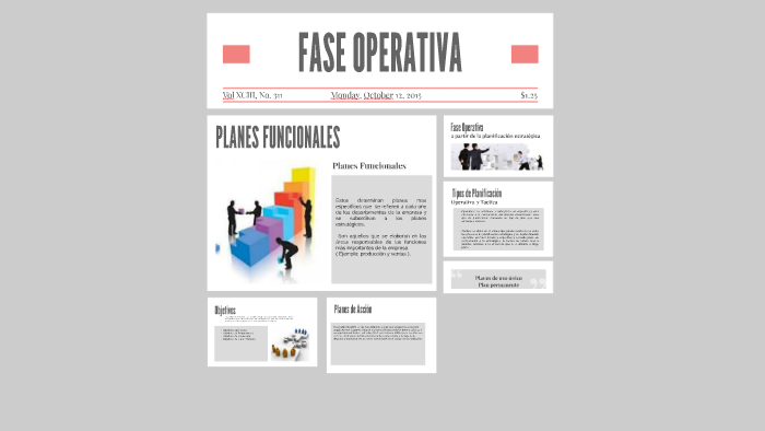 FASE OPERATIVA by Vivi Ramirez on Prezi
