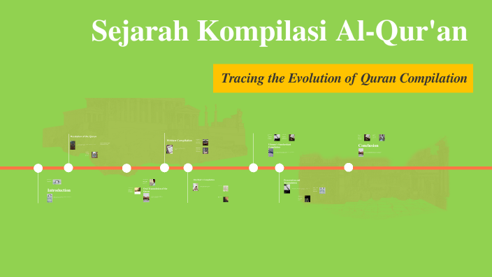 The History of Quran Compilation by cepo sodich on Prezi