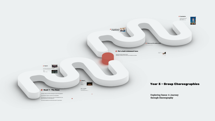 Year 5 - Group Choreographies by Benjamin Musa on Prezi