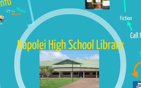 Kapolei HS Library Welcome by Kapolei High School Library on Prezi