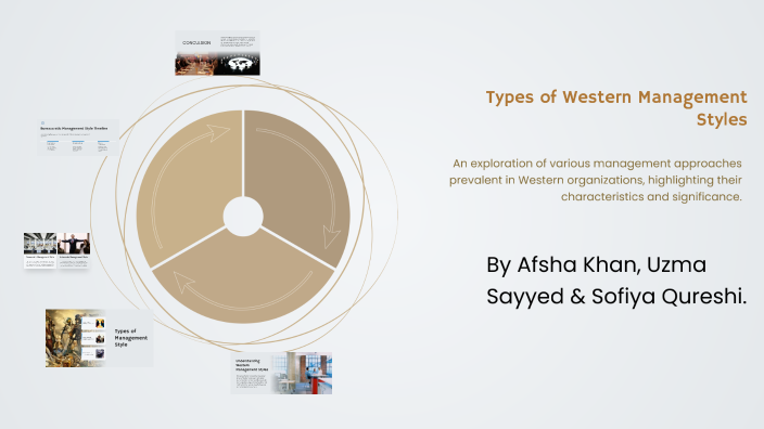 Types of Western Management Styles by Humera Baig on Prezi