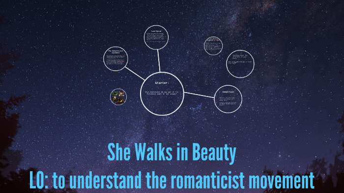 She Walks in Beauty by Heather Wilkins on Prezi