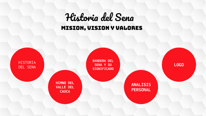 Historia Del Sena, Misión, Visión Y Sus Valores by Andrés Orjuela on Prezi