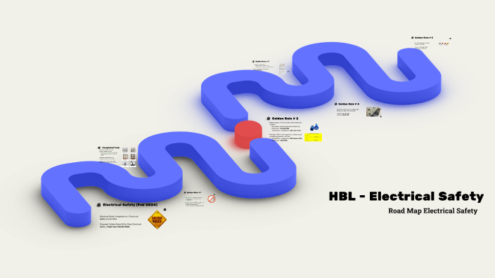 Electrical Safety - Road Map by on Prezi