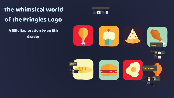 The Whimsical World of the Pringles Logo by JADEN EDIGER on Prezi