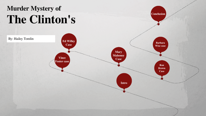 Clinton Family Mystery of Murder by Hailey tomlin on Prezi