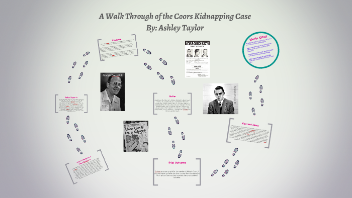Coors Kidnapping Case Study Project by Ashley Taylor on Prezi