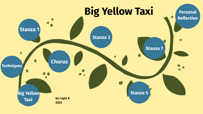 big yellow taxi - Joni Mitchell by layla king on Prezi