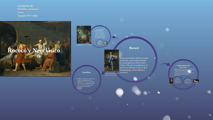 Rococó y Neoclasicismo by Izan Martinez on Prezi