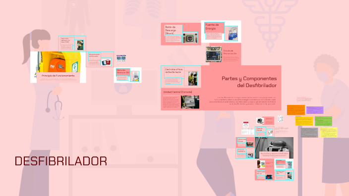 DESFIBRILADOR by Humberto Pro on Prezi