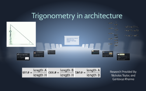 Trigonometry in architecture by Gantavya Khanna on Prezi