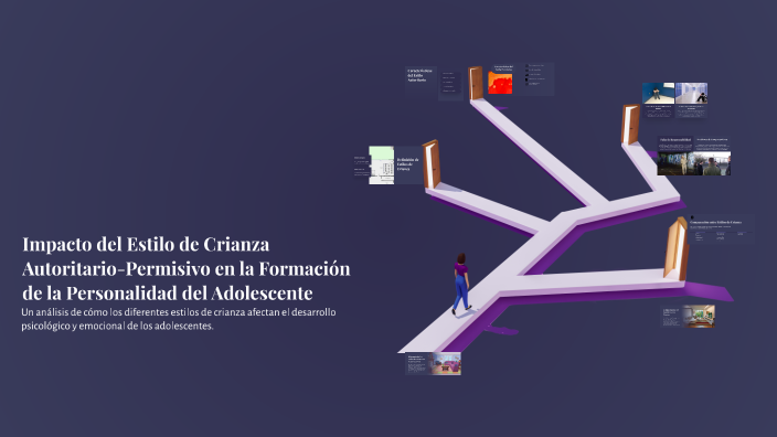 Impacto del Estilo de Crianza Autoritario-Permisivo en la Formación de ...