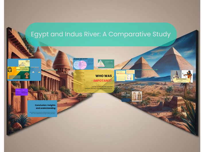 Civilizations in Comparison: Ancient Egypt and Indus River Society by ...