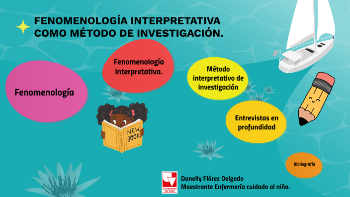 Fenomenología Interpretativa by Danelly Florez on Prezi